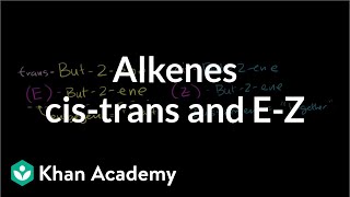 Entgegen-Zusammen Naming Scheme for Alkenes Examples | Safe Videos for Kids