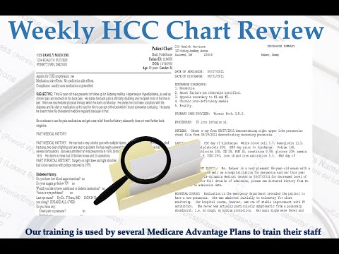 Weekly HCC Risk Adjustment Chart Review Neoplasm