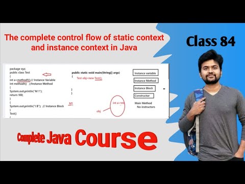 static context and instance context control flow in Java the complete explanation