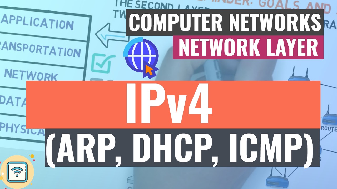 Network Layer - IPv4