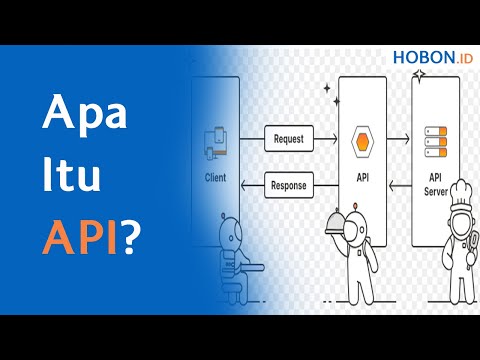 Apa Itu API (Application Programming Interfaces)?