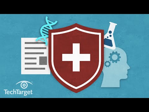 What is PHI (Protected Health Information)?