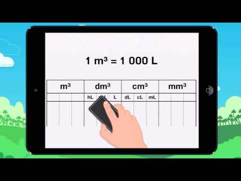 Learn how units of volume compare (L and m³). Lesson