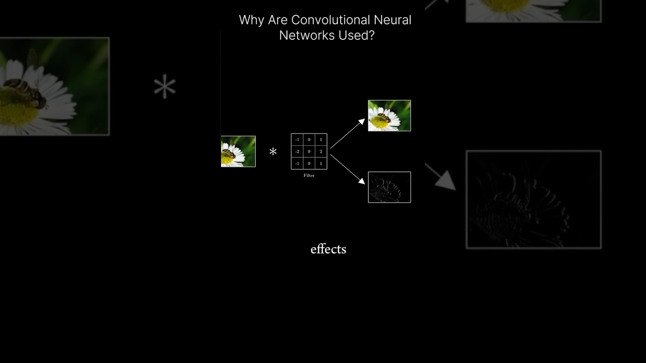 Why are convolutional neural networks used? #cnn #neuralnetworks #convolutionalneuralnetworks