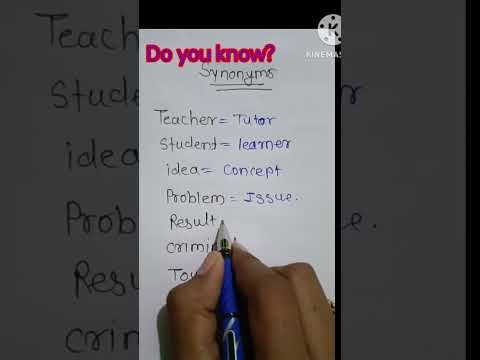 #synonyms #synonymsinenglish