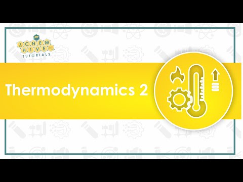 zeroth, first, second and third Law of Thermodynamics ✍️✍️✍️
