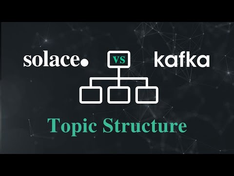 Event Topics: Kafka vs Solace Implementation