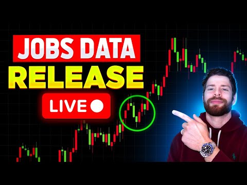 ????JOLTS JOB OPENINGS REPORT 10AM | MASSIVE TARIFF NEWS | STOCK MARKET DIP?