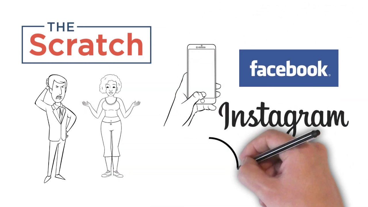 The Scratch 2 Min Overview