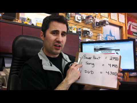 Intro To Computer Storage Terminology