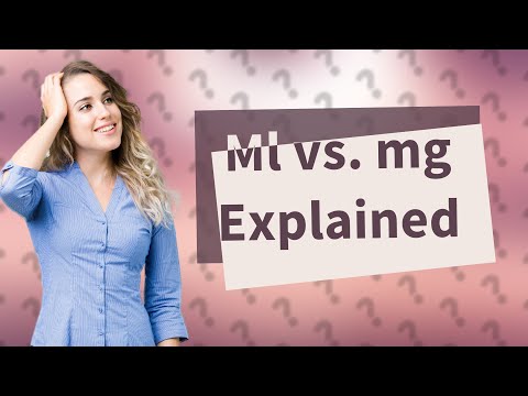 Is 1 mL equal to mg?