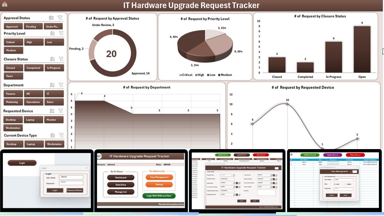 IT Hardware Upgrade Request Tracker in Excel
