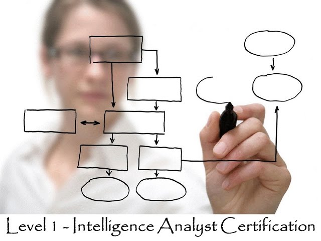 What is Link analysis | AI Basics | AI Online Course