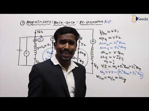 Demystifying Hopkinson Test In Electrical Machines For GATE Video ...