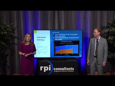 HR Tech Vision & Automating HR