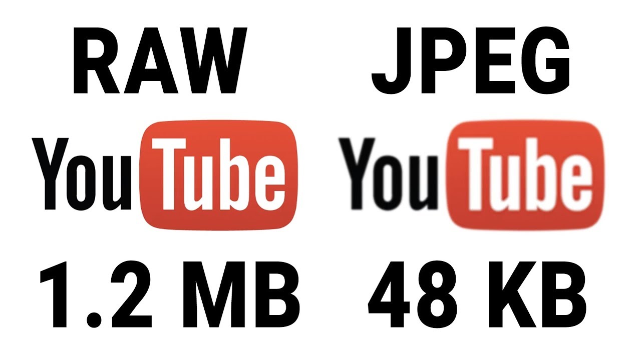 Data Compression 101 - Introduction