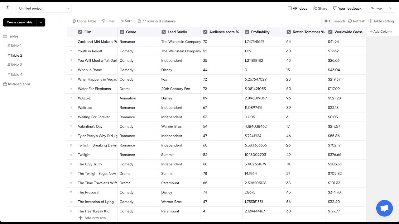 How Table Apps work & benefits.
