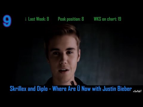 Billboard Hot 100 - Top 10 Singles (JULY 25, 2015)