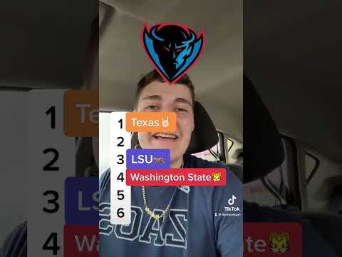 Week 13 College Basketball Blind Rankings!