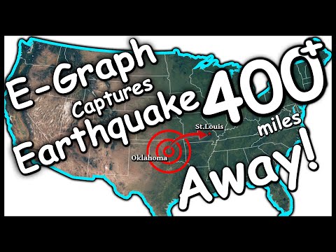 Oklahoma Earthquakes captured by the e-Graph MO 400 Miles away!