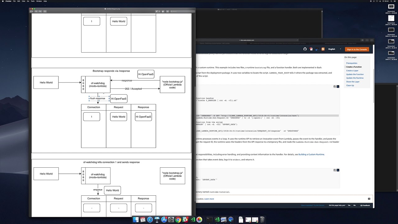 A PoC for running Lambda functions unmodified on OpenFaaS