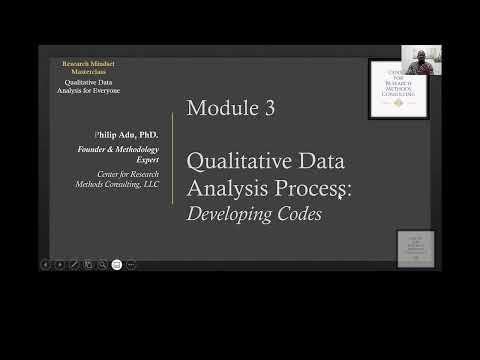Module 3 Introduction Qualitative Data Analysis Process Developing Codes