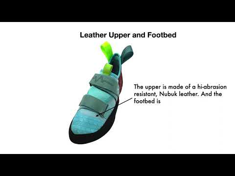 Rubicon – Butora Europe