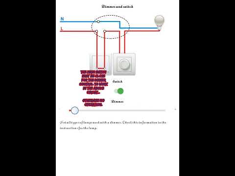 Dimmer Switch Technology. Engineering Projects Explained.