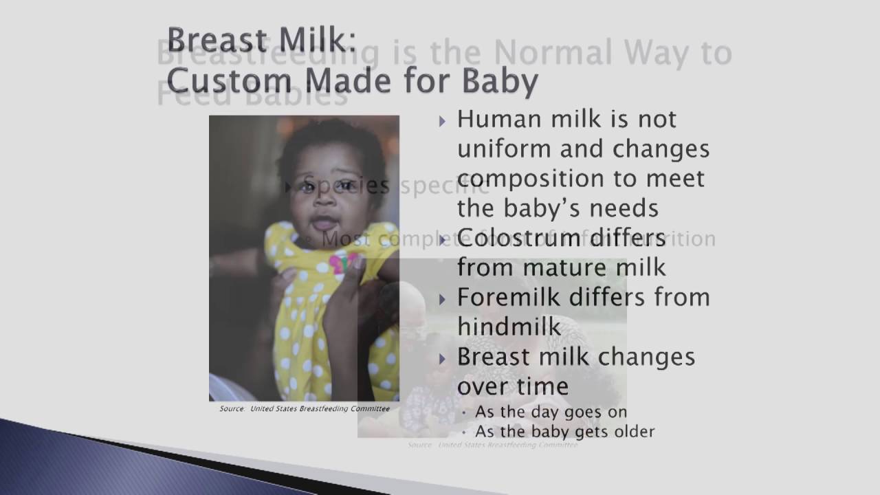 Maryland Hospital Breastfeeding Training Module: Session 4