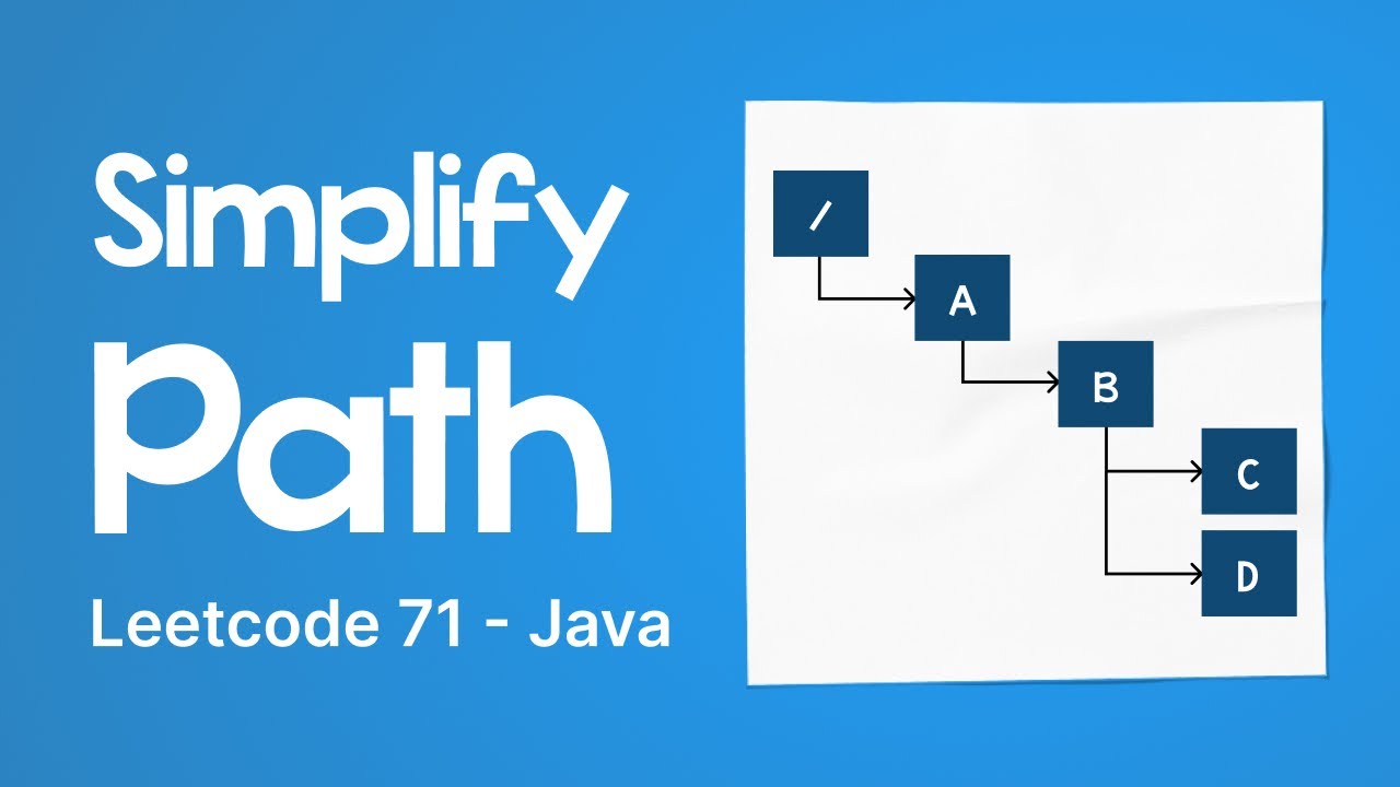 Simplify Path - Leetcode 71 - Java