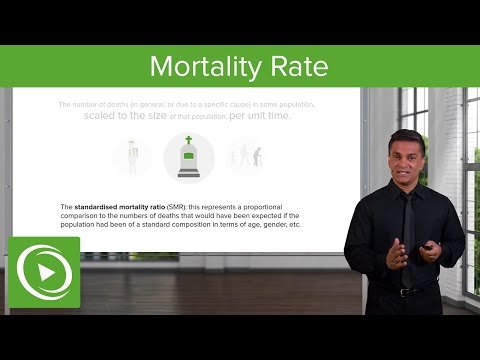 Mortality Rate – Descriptive Epidemiology – COVID-19 | Lecturio