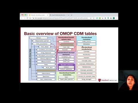 Tutorial1Part6 -Overview of the OMOP CDM