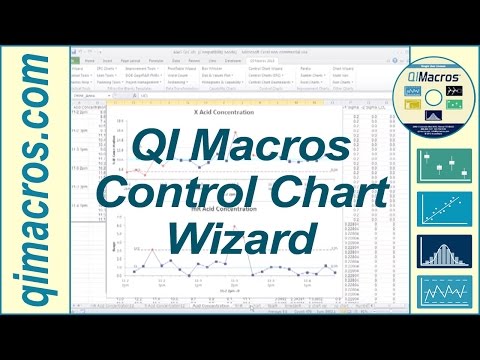 Control Chart Wizard in QI Macros for Excel