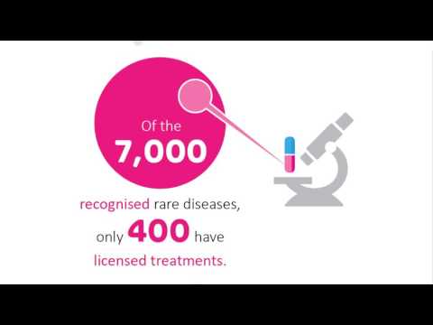 Why care about rare diseases?