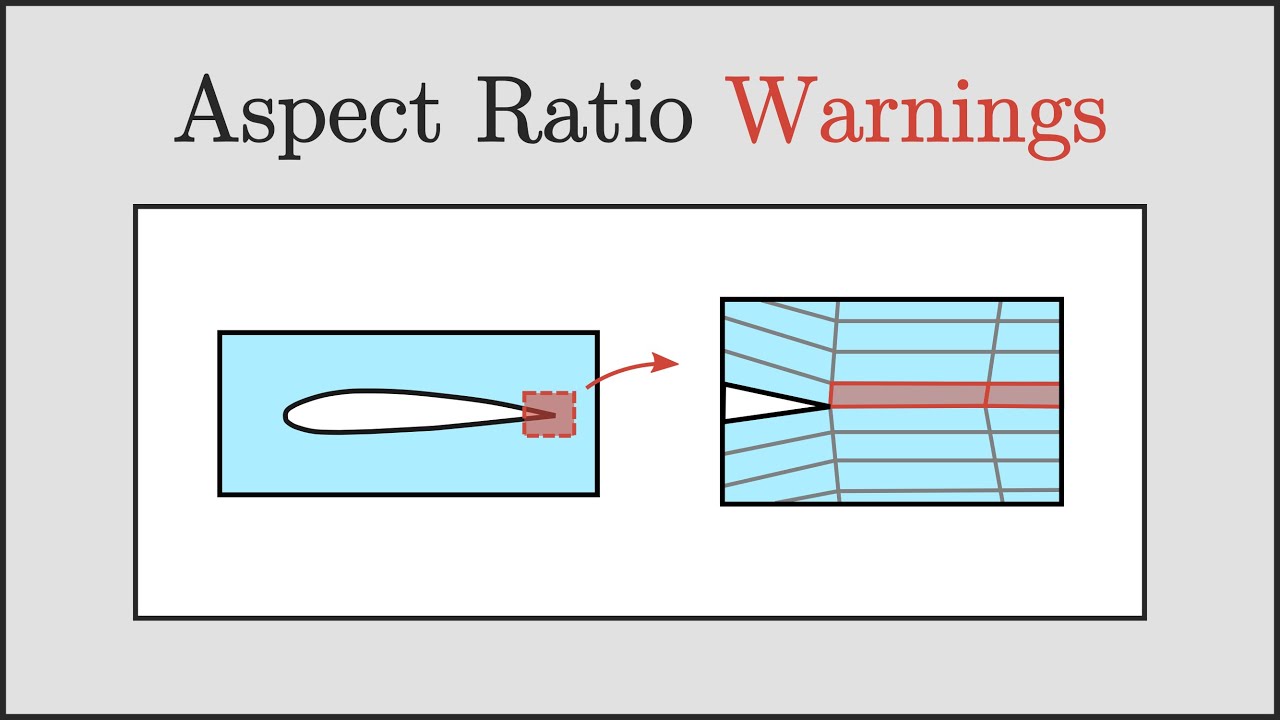 Understanding Aspect Ratio Warnings in CFD: Implications and Best Practices | Galaxy.ai