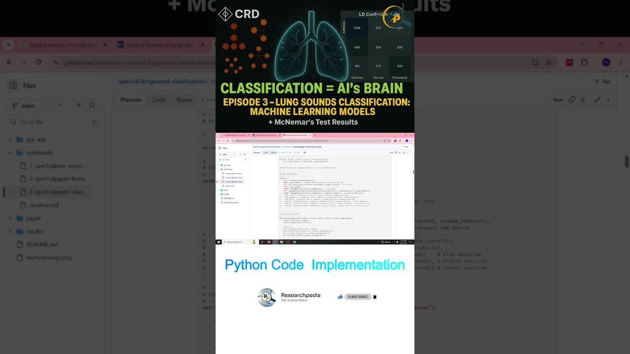 AI Splits Data to Detect Asthma & Pneumonia Using Python ML #ai #machinelearning #shorts
