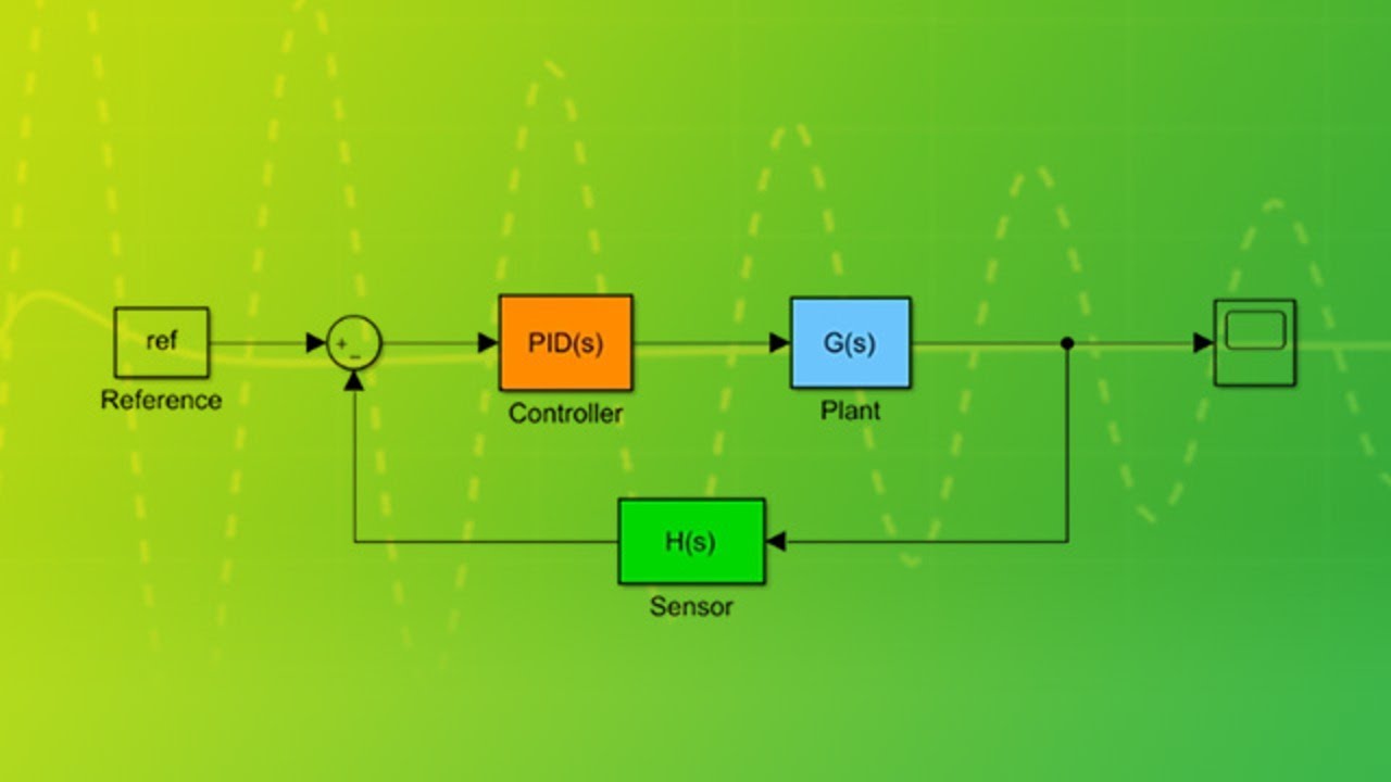 Control Design Onramp with Simulink Overview