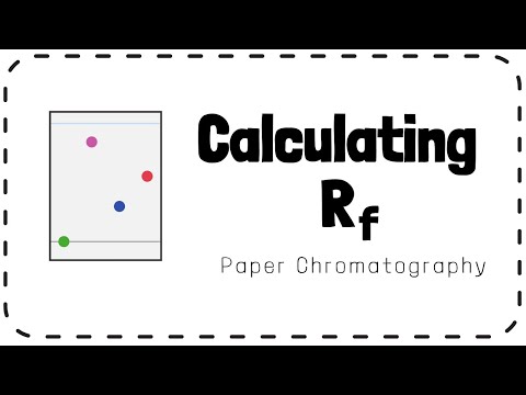 Calculating Rf (Paper Chromatography) - GCSE Chemistry Revision
