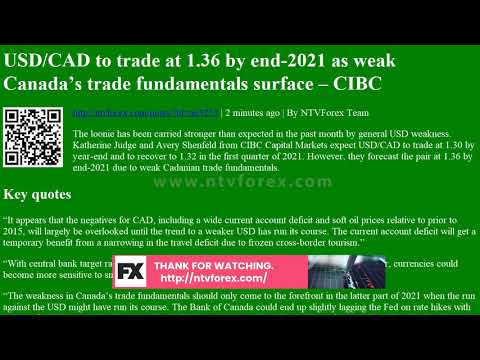 USD/CAD to trade at 1.36 by end-2021 as weak Canada’s trade fundamentals surface – CIBC