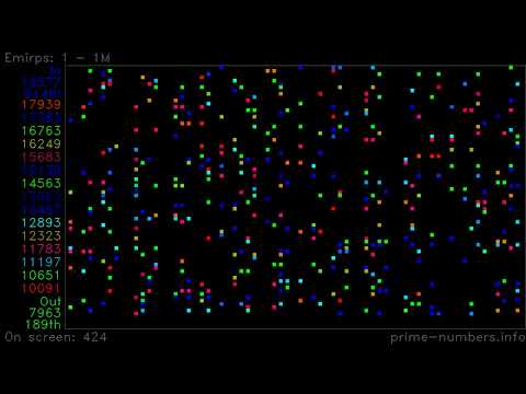 Emirps - Prime Numbers