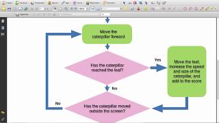 [FREE] This graphics program should draw a caterpillar. - A caterpillar ...