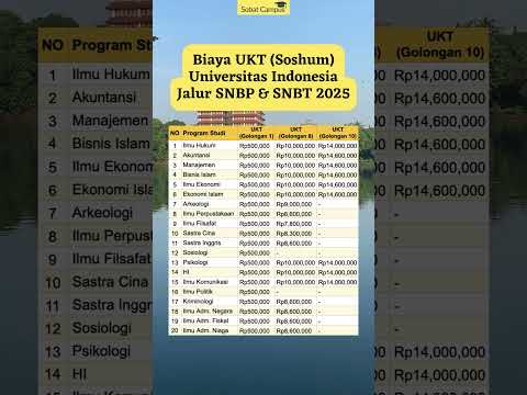 Biaya Kuliah UKT UI 2025 Versi SOSHUM #snbp #snbt #universitasindonesia