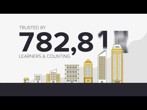 A Quick Overview of Lessonly