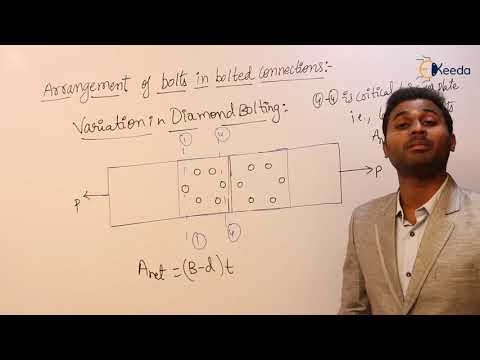 Arrangement of Bolts 2 - Bolted Connections - Steel Structures - GATE ...