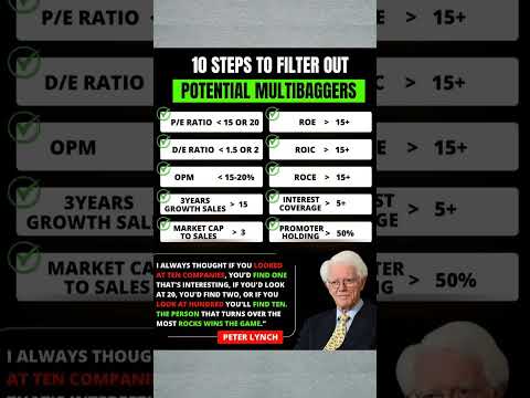 Invest Just Like a Pro- Investor ???? | How to Find #multibagger #stocks #easily