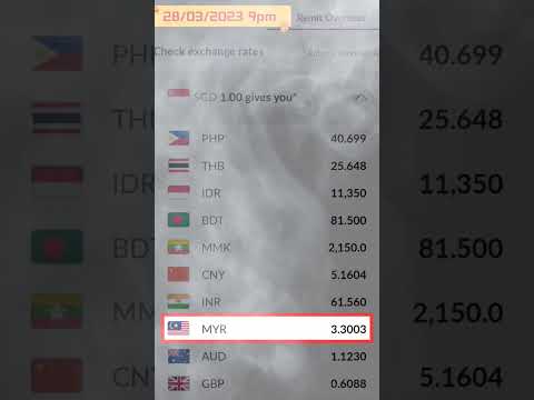 Exchange Rate SGD to MYR as of 28/03/2023 9pm