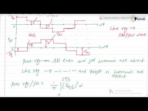 Exploring Interval IV; V; And VI In 120 Degree Conduction Mode - GATE ...