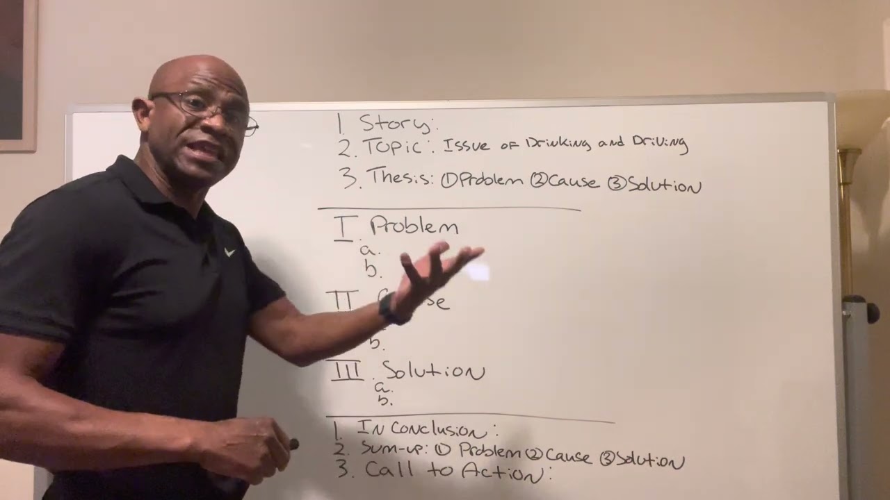 Public Speaking Lesson 7:  Persuasive Problem/Solution Speech