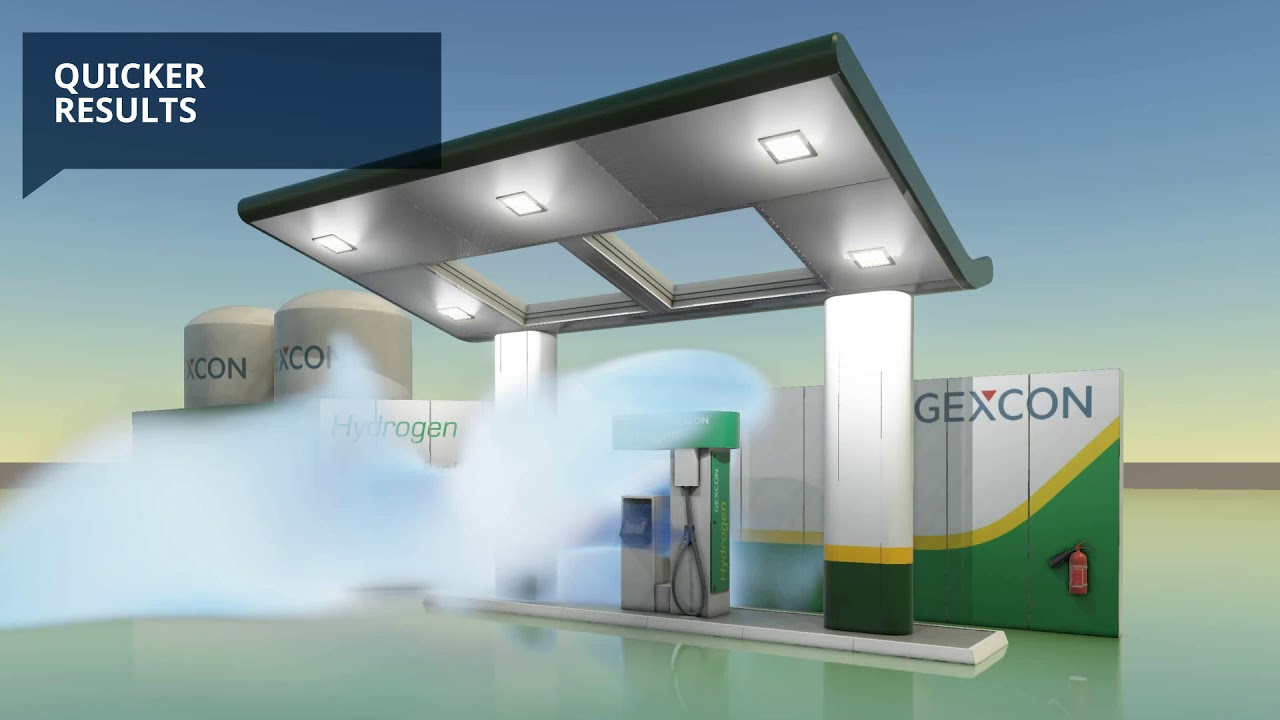 Gexcon FLACS CFD