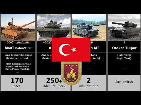Turkish Tech Tree - General Discussion - War Thunder — official forum